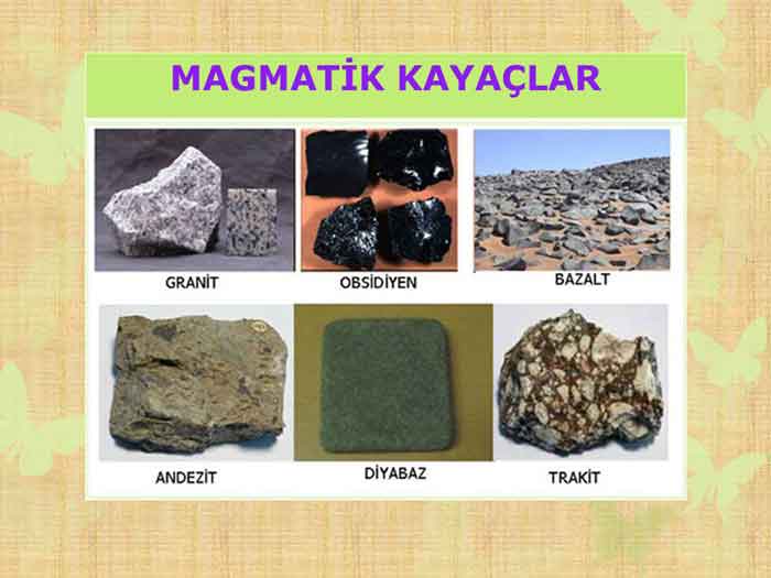 Magmatikkayaolusumdiyagrami
